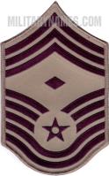 ABU Rank